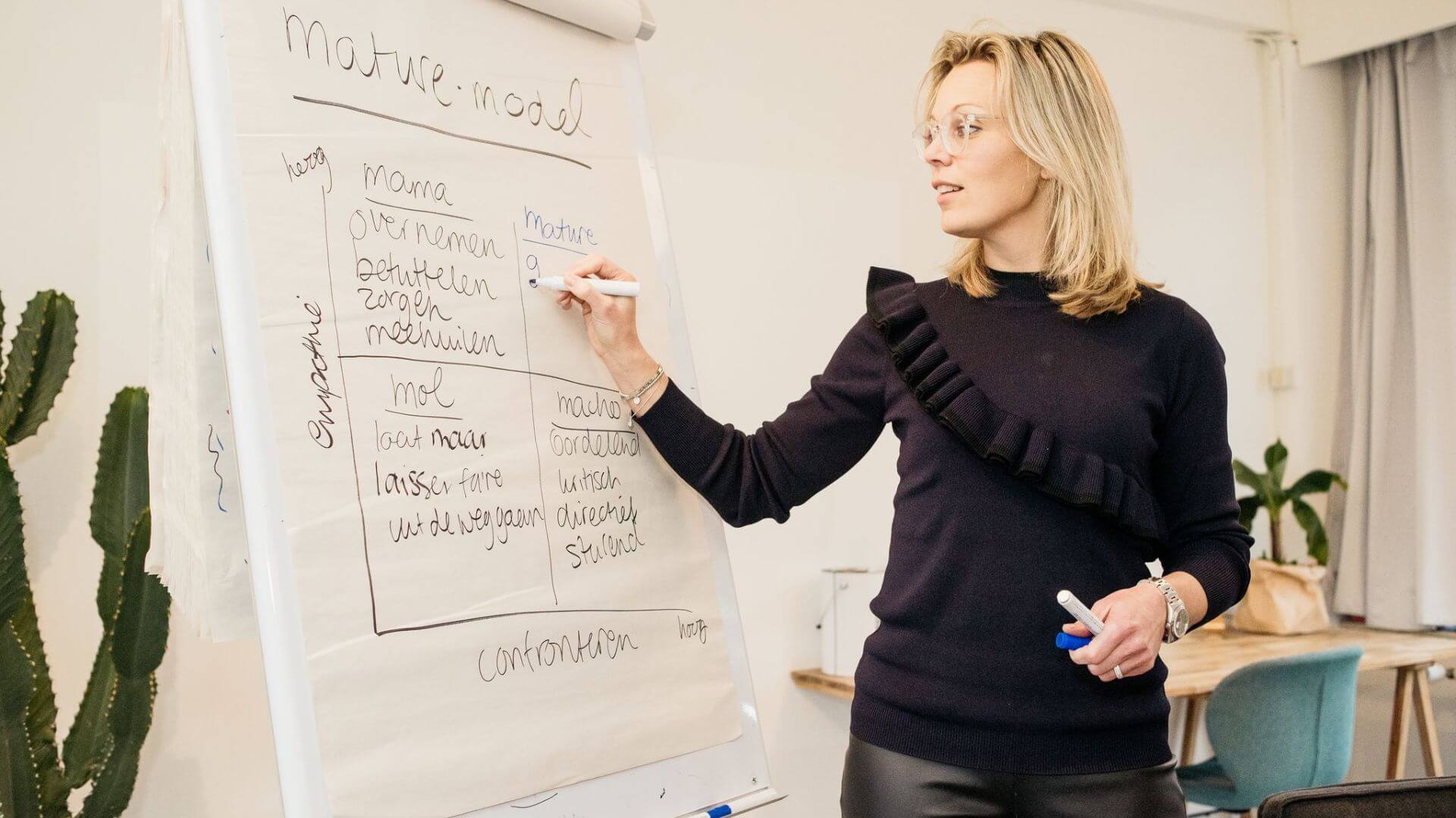 Wat is persoonlijk leiderschap? Zo neem je echt regie - NONONS